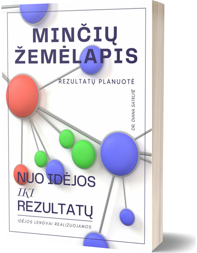 Minčių žemėlapis | Pegasas