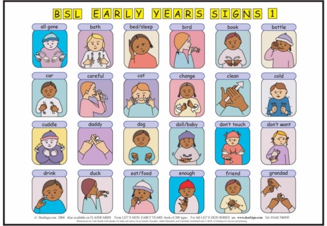 Let's Sign BSL Early Years & Baby Signs: Poster/Mats A3 Set of 2 ...