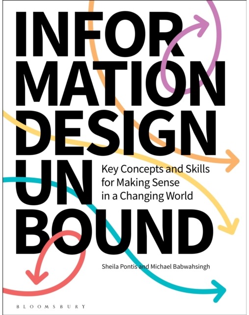 Information Design Unbound Key Concepts and | Pegasas