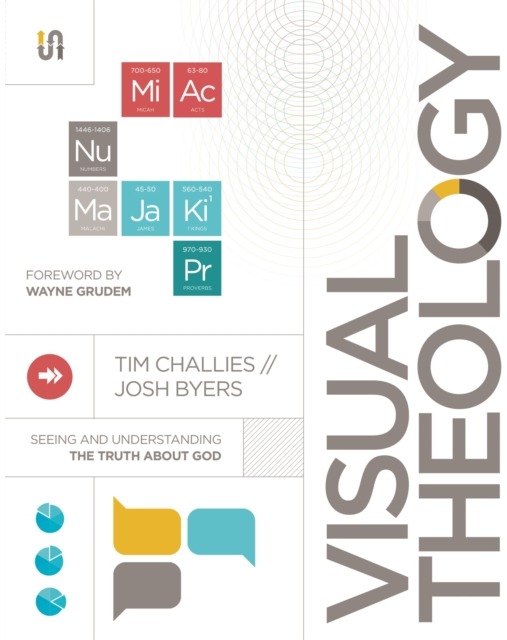 Visual Theology Seeing and | Pegasas