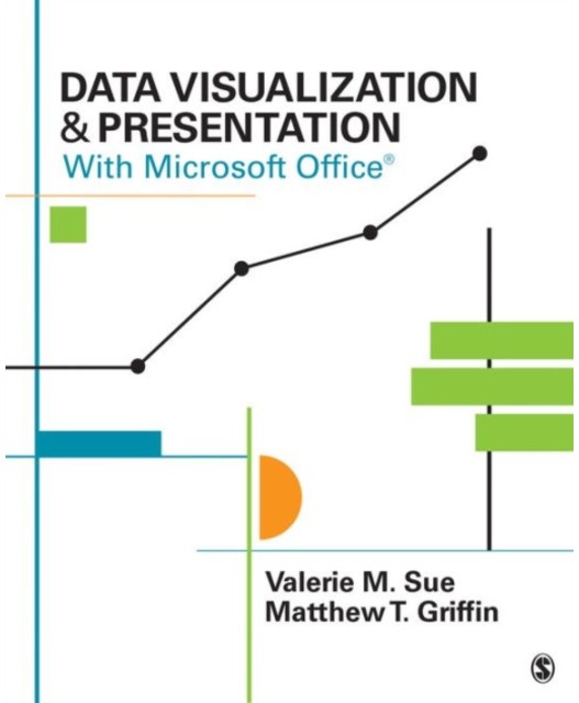 Data Visualization & Presentation With Microsoft Office | Pegasas