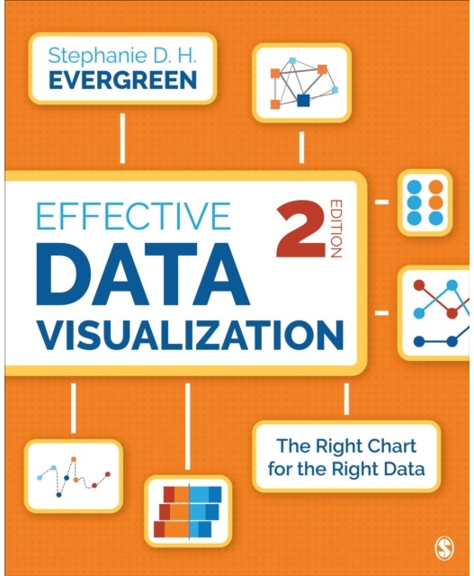 Effective Data Visualization The Right Chart for | Pegasas