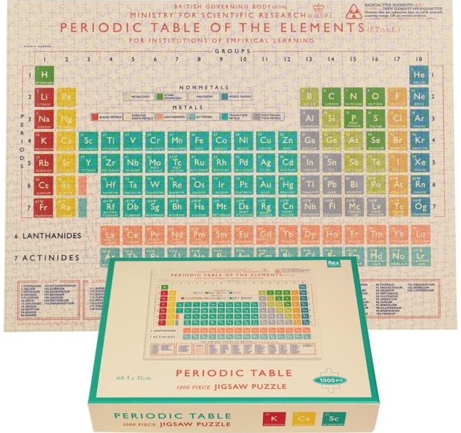 Jigsaw puzzle (1000 pieces) - Periodic Table | Pegasas
