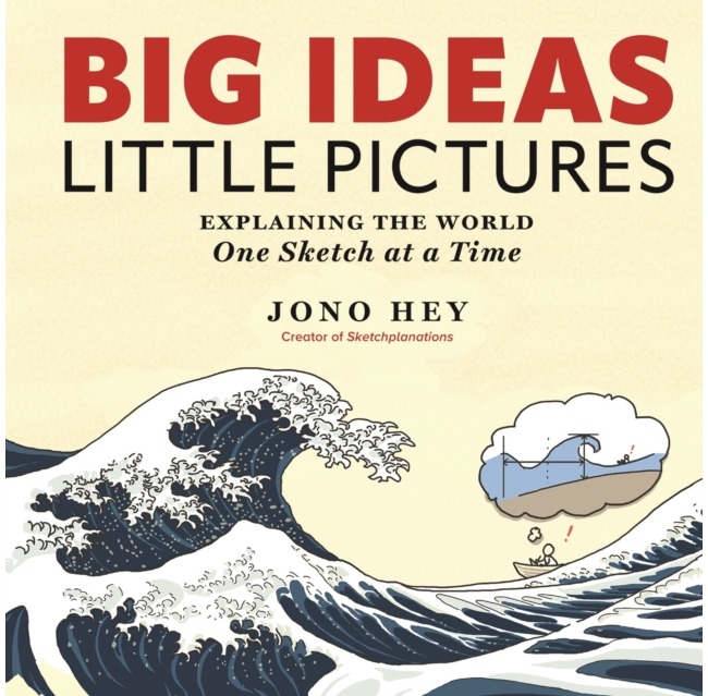 Big Ideas, Little Pictures Explaining the world | Pegasas