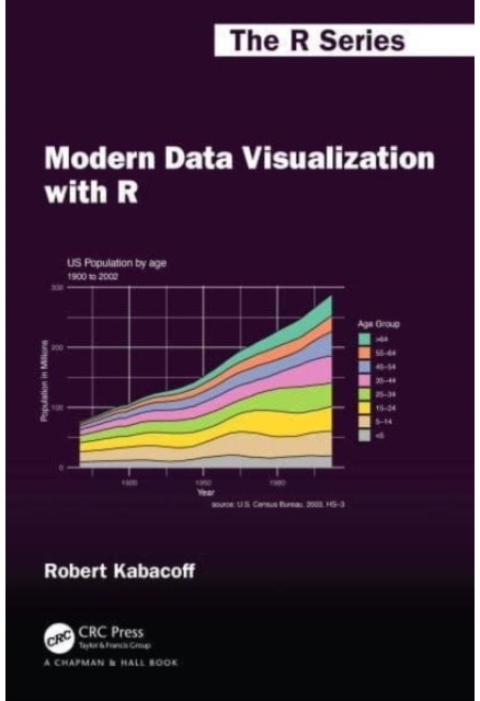 Modern Data Visualization with R | Pegasas