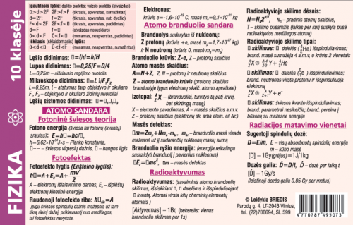 Fizikos formulės 10kl. | Pegasas
